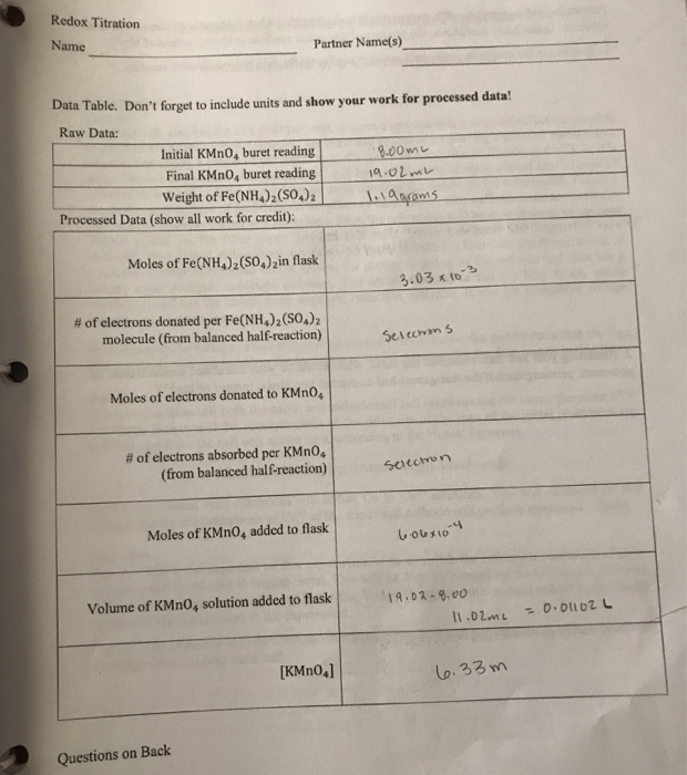 Solved Redox Titration Name Partner Namets) Data Table. | Chegg.com
