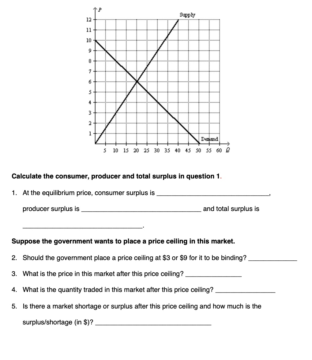 Solved Calculate the consumer, producer and total surplus in | Chegg.com
