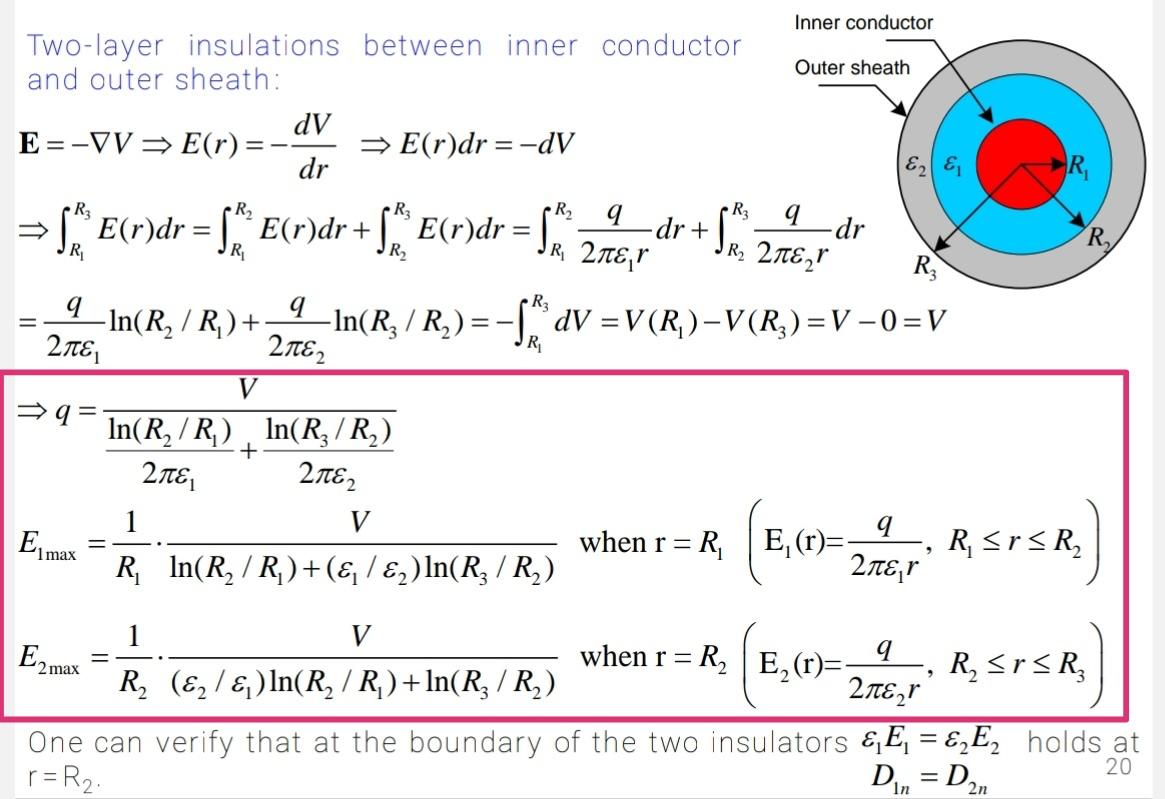 Solved how to get the final equation of E1max and E2max. | Chegg.com
