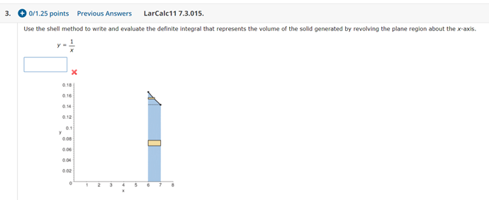 Solved LarCalc11 7.3.015 3. 0/1.25 points Previous Answers | Chegg.com