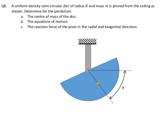 Solved 8 A uniform density semi-circular disc of radius R | Chegg.com