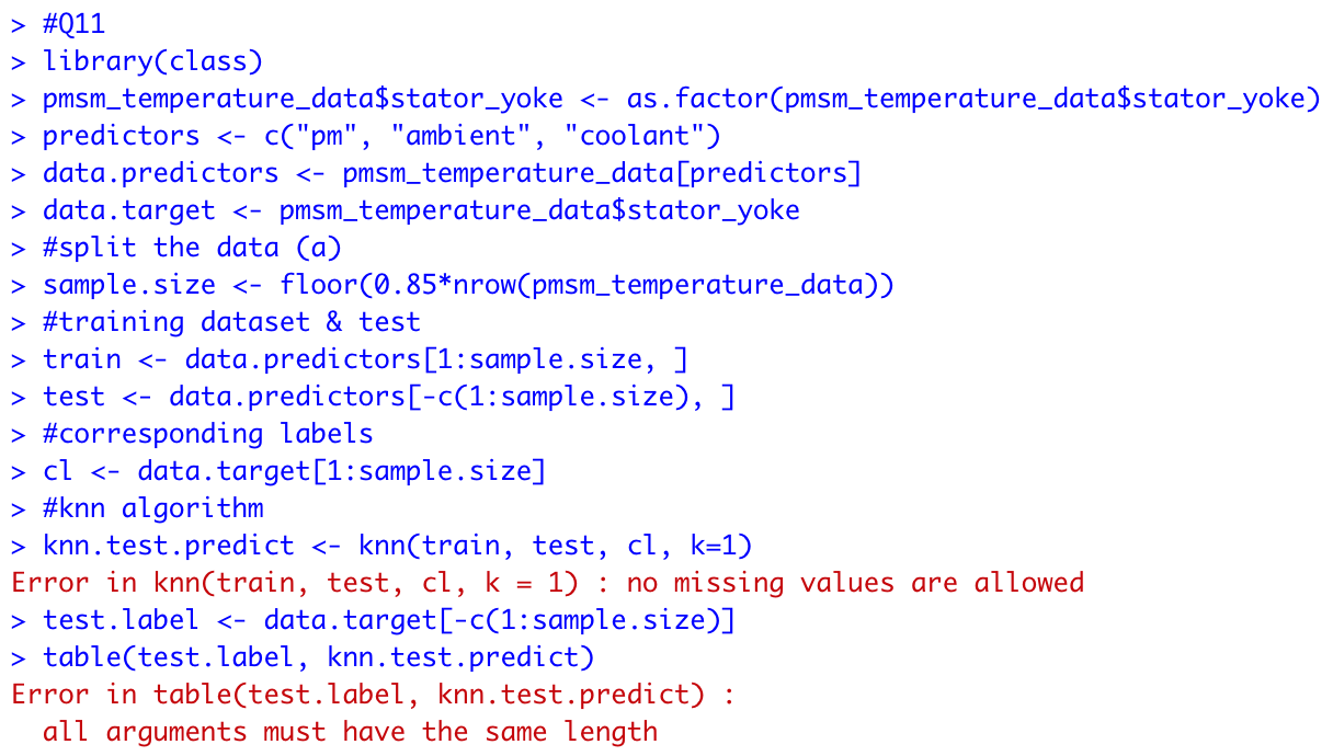 Solved 11. Build the following KNN models: In all cases b ) | Chegg.com