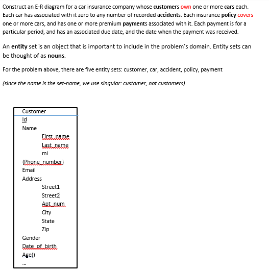 Solved Construct an E-R diagram for a car insurance company | Chegg.com