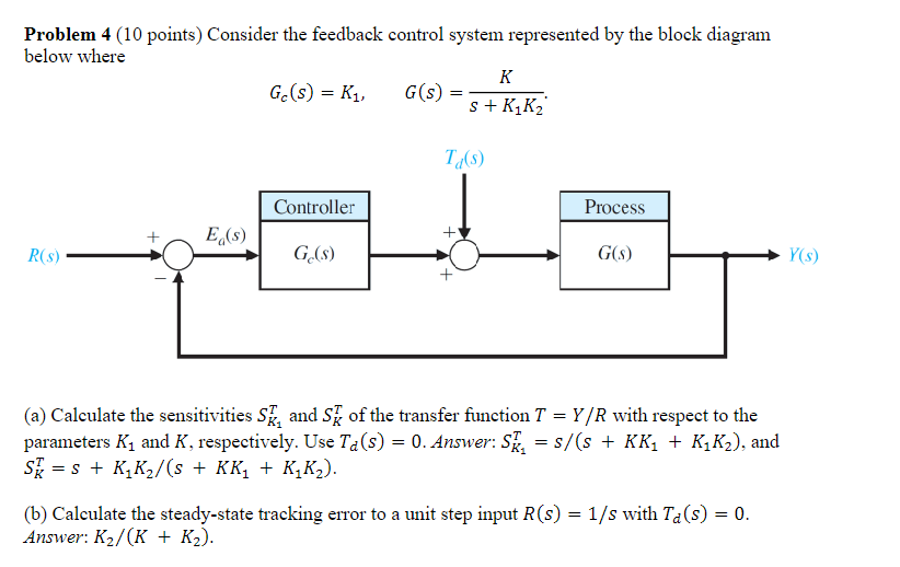 Solved Problem 4 (10 points) Consider the feedback control | Chegg.com
