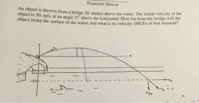 Solved Projectile Motion An object is thrown from a bridge | Chegg.com