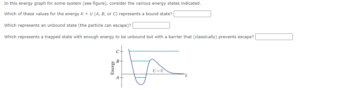 Solved In this energy graph for some system (see figure), | Chegg.com