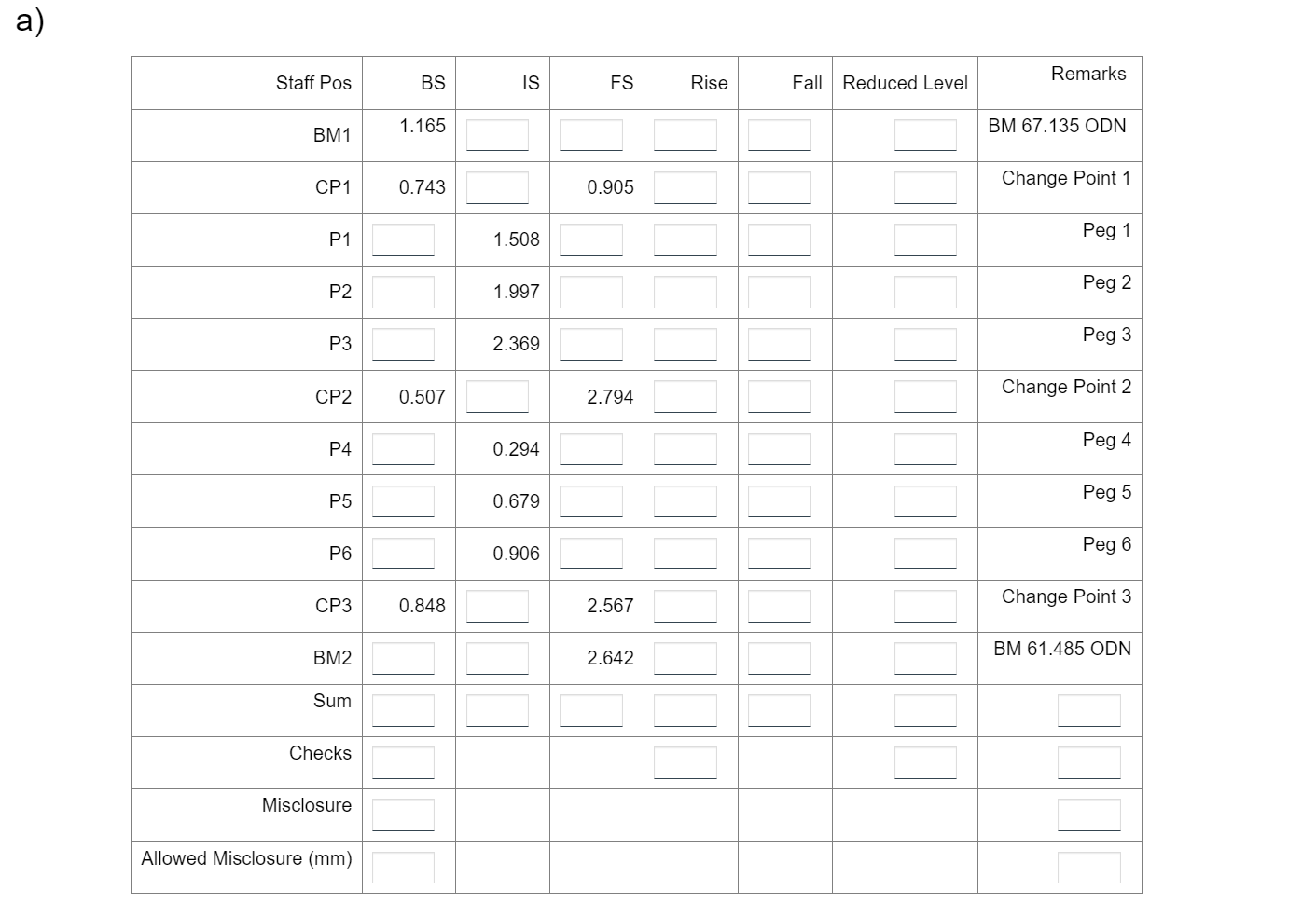 Solved Complete the following levelling booking sheet using | Chegg.com