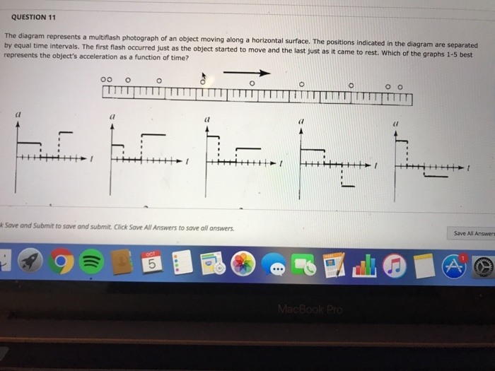 Solved QUESTION 11 diagram represents a multiflash | Chegg.com