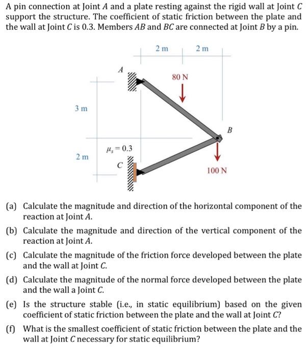Solved A pin connection at Joint A and a plate resting | Chegg.com