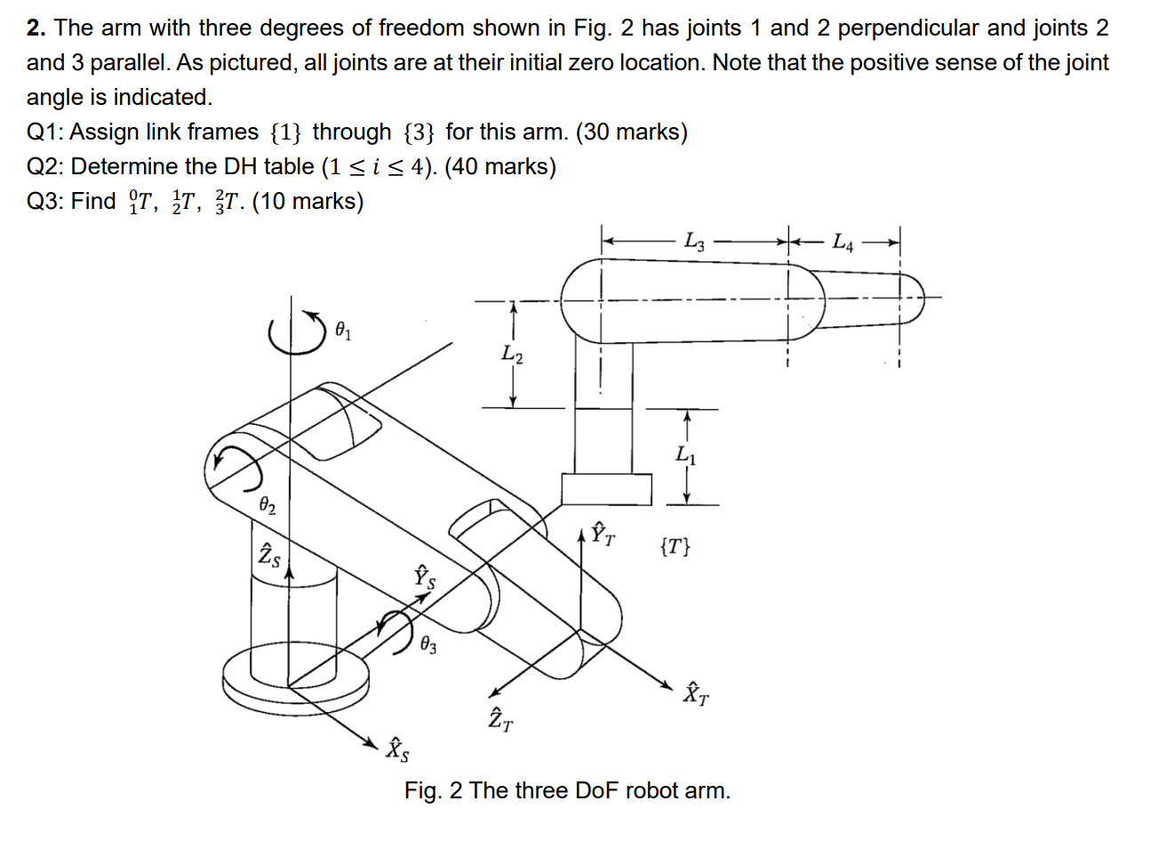 Solved 2. The arm with three degrees of freedom shown in | Chegg.com