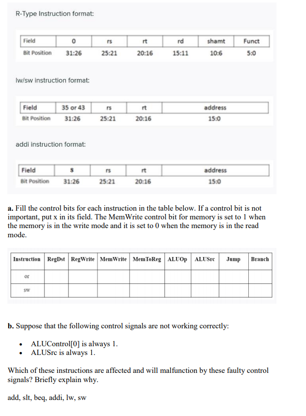 Solved 2. [MIPS Microarchitecture] Based on the MIPS | Chegg.com