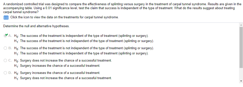 Solved Splint Treatment Surgery Treatment Successful | Chegg.com