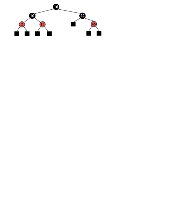 Solved Consider the following sequence of keys: (18, 30, 50, | Chegg.com