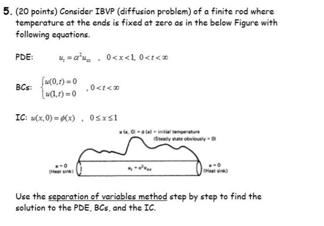 Solved 5. (20 points) Consider IBVP (diffusion problem) of a | Chegg.com