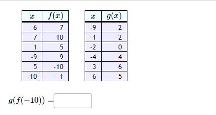Solved \begin{tabular}{|r|r|} \hline \multicolumn{1}{|c|}{x} | Chegg.com