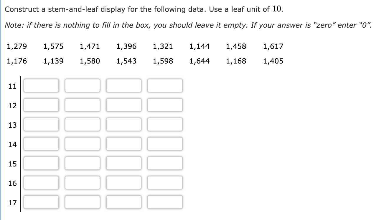 Solved Construct a stem-and-leaf display for the following | Chegg.com