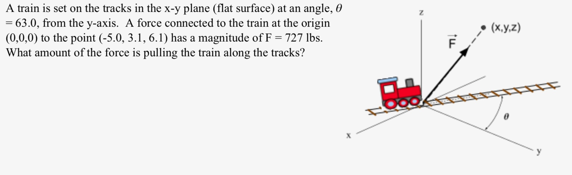 Solved Z A train is set on the tracks in the x-y plane (flat | Chegg.com