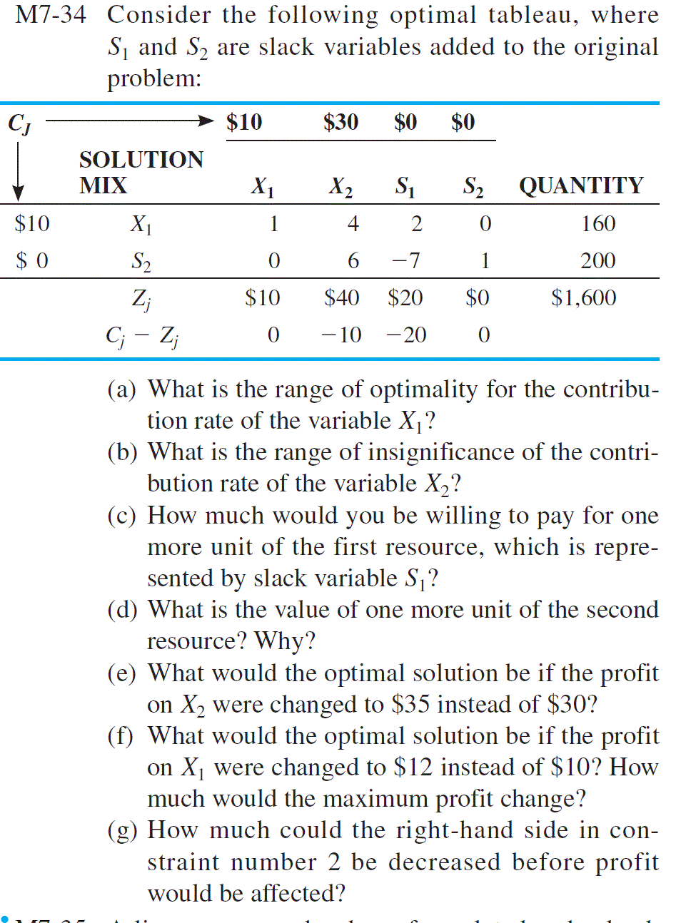 Solved M7-34 Consider the following optimal tableau, where | Chegg.com