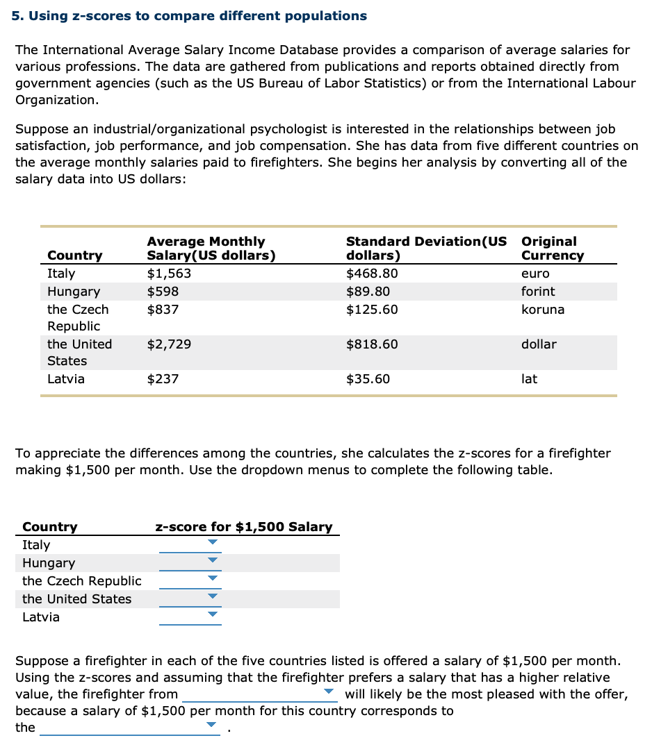 The International Average Salary Income Database | Chegg.com