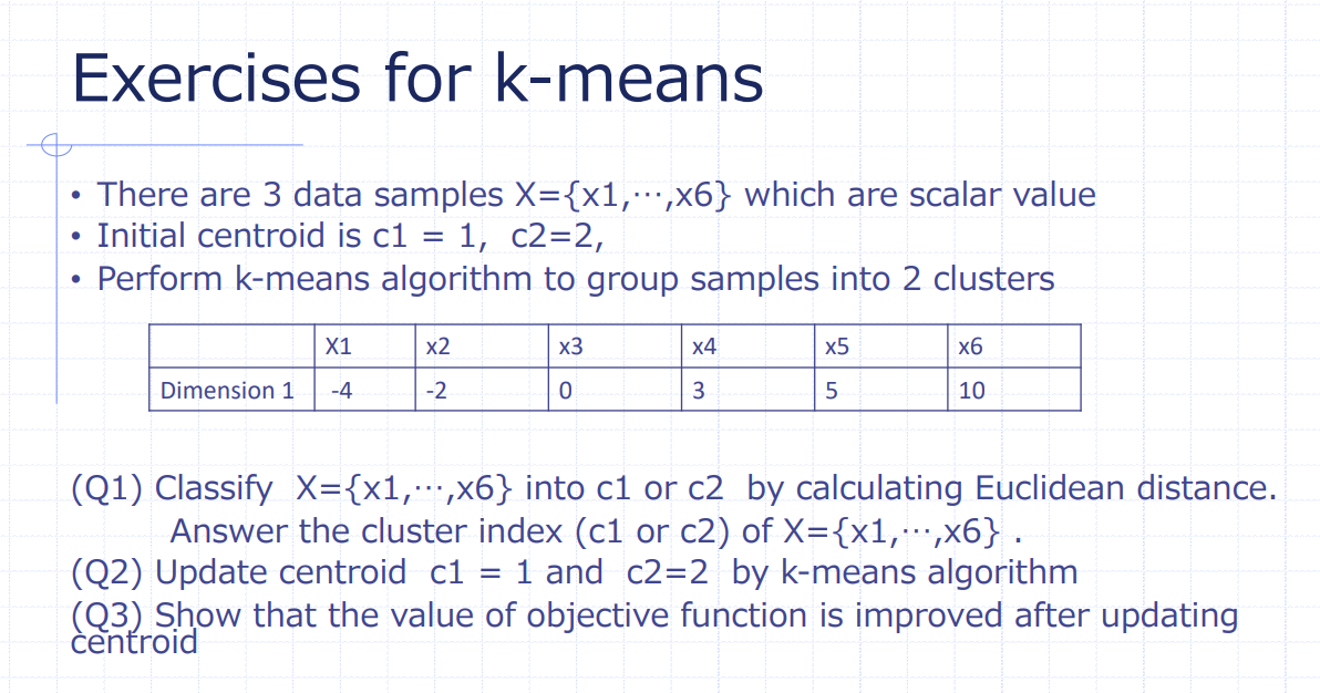 Solved SOLVE THIS with explanation | Chegg.com