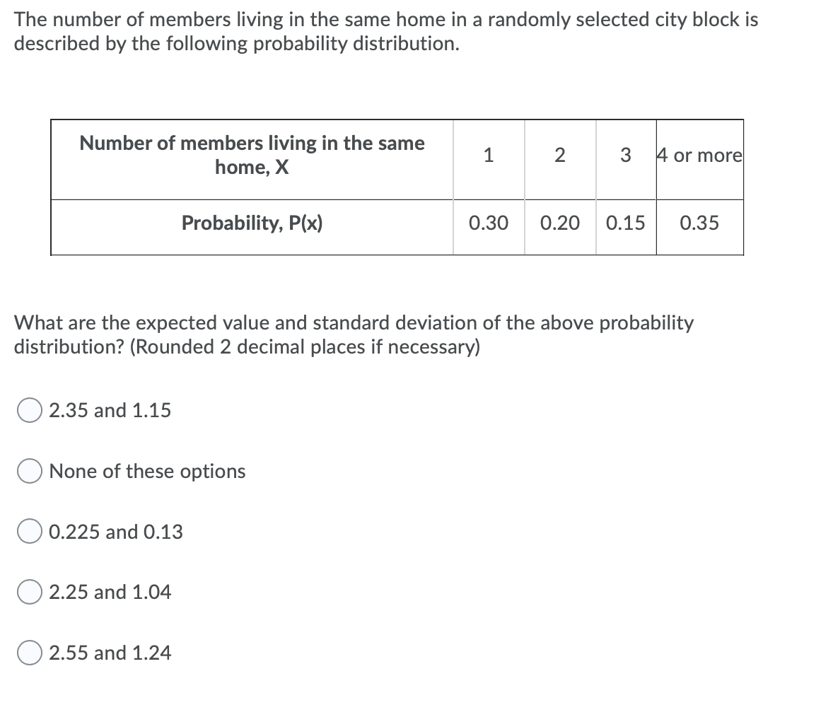 Solved Referring to the chart of ages of a sample of 1000 | Chegg.com