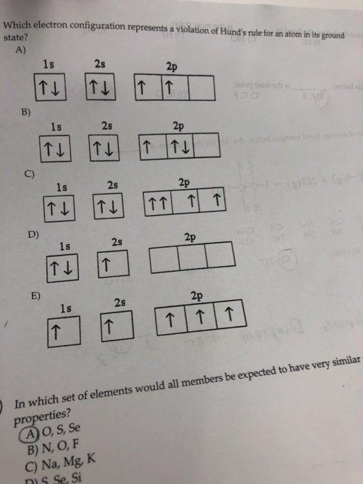 Solved Which Electron Configuration Represents A Violation