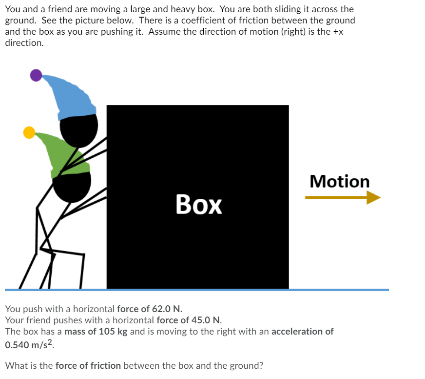 Solved You and a friend are moving a large and heavy box. | Chegg.com