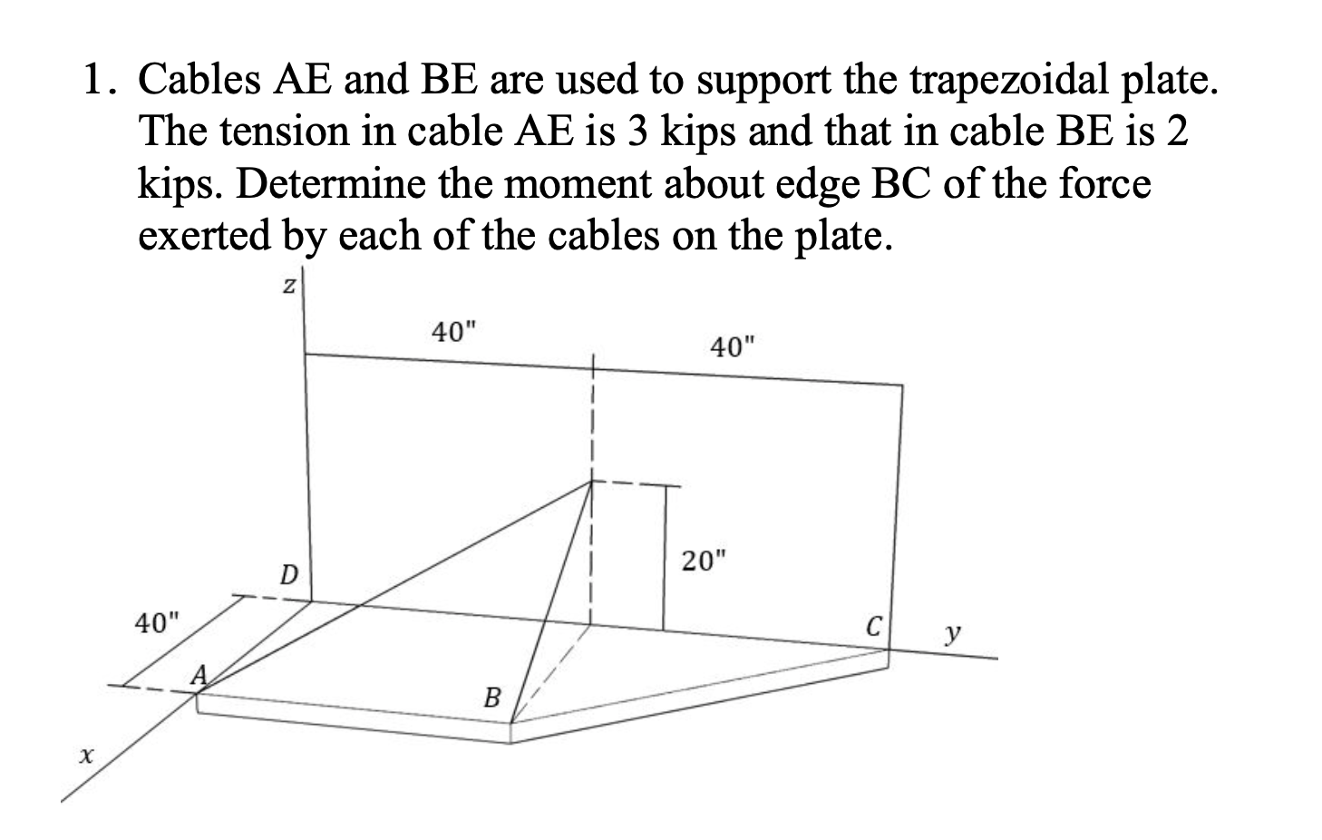 Solved 1. Cables AE and BE are used to support the | Chegg.com