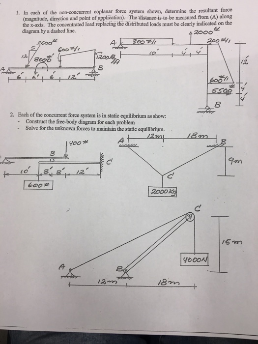 Solved 1. In each of the non-concurrent coplanar force | Chegg.com