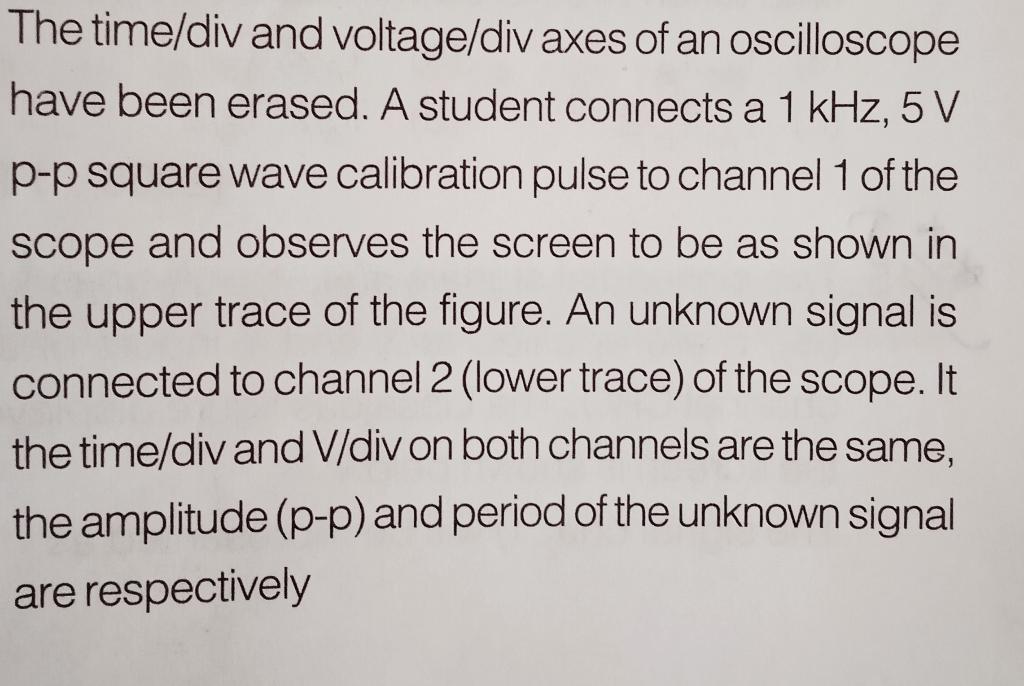 Solved The time/div and voltage/div axes of an oscilloscope | Chegg.com