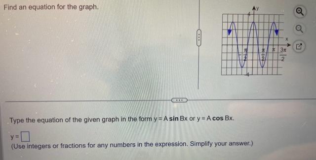Solved Find an equation for the graph. Type the equation of | Chegg.com