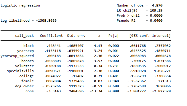 Solved Using an appropriate extension to the model in | Chegg.com