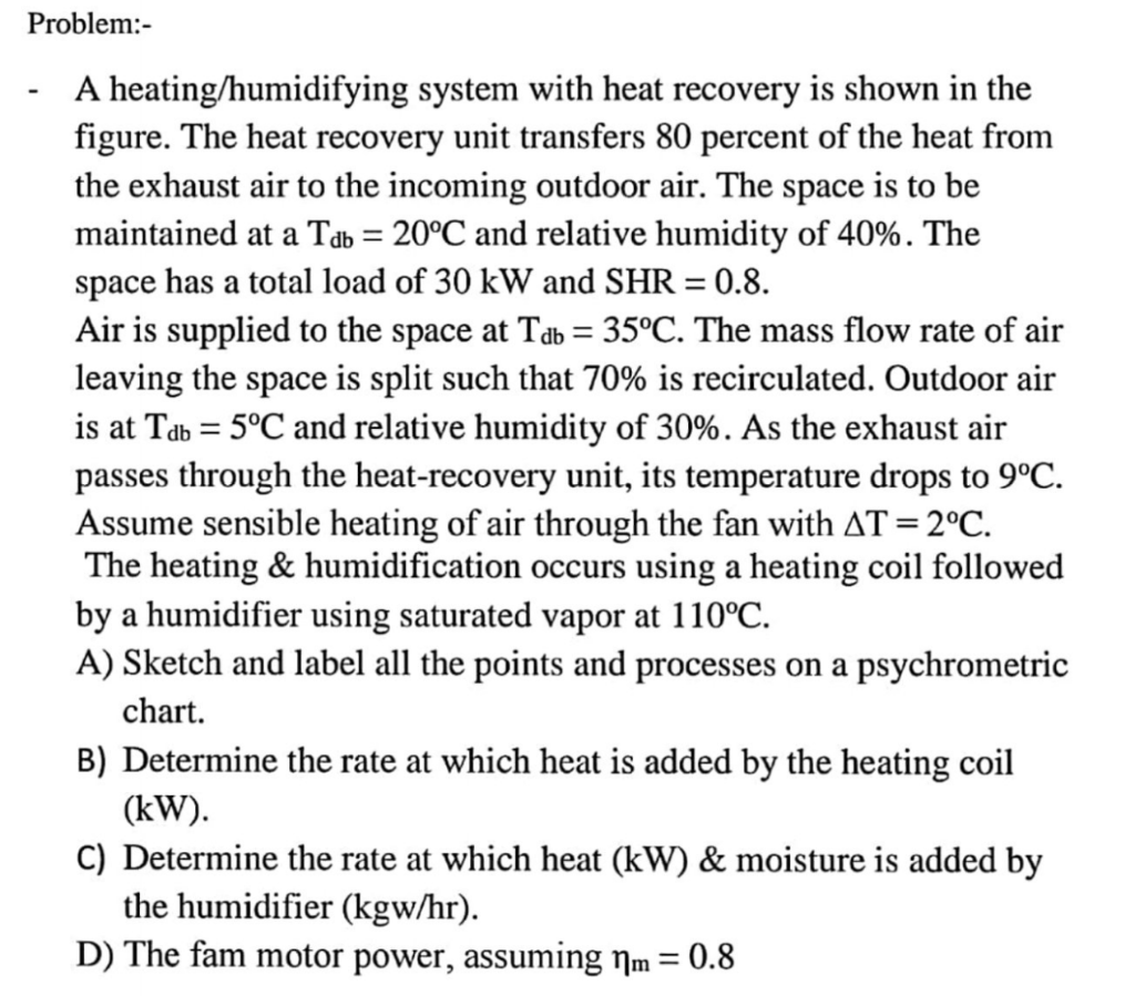 Solved Problem:- A heating/humidifying system with heat | Chegg.com