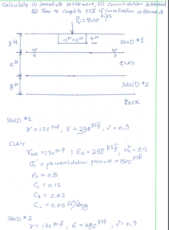 Solved calculate (i) immediate settlement, (ii) | Chegg.com