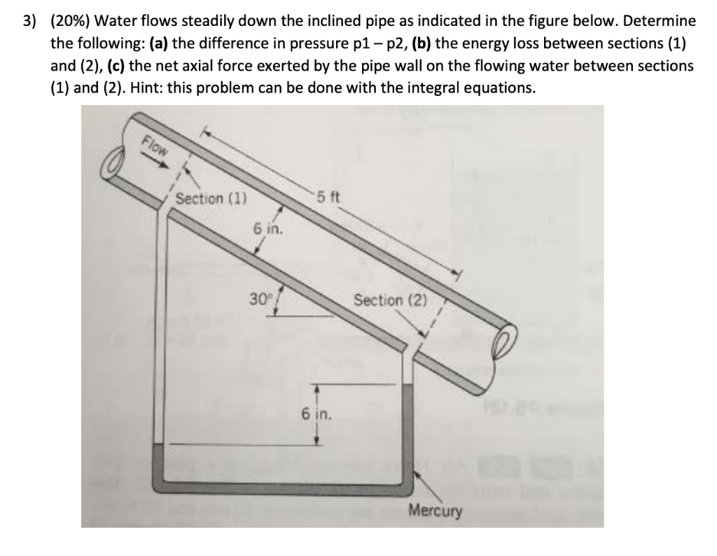 Solved 3) (2096) Water flows steadily down the inclined pipe | Chegg.com