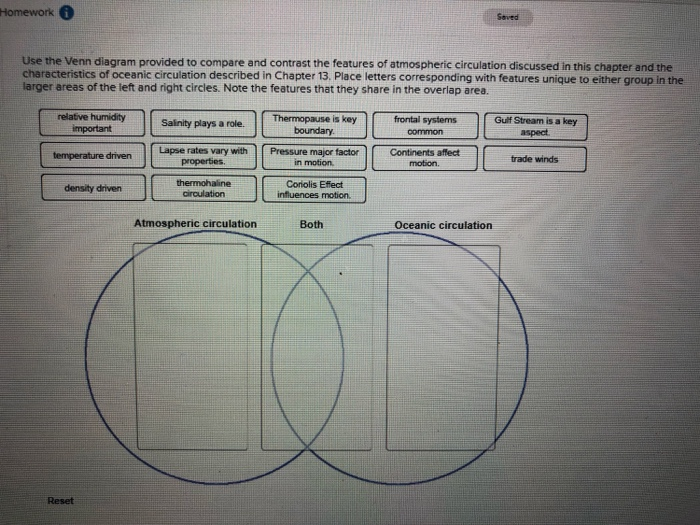 Solved omework Saved Use the Venn diagram provided to | Chegg.com Solved omework Saved Use the Venn diagram provided to | Chegg.com