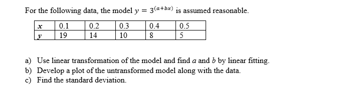Solved For the following data, the model y = 3(a+bx) is | Chegg.com