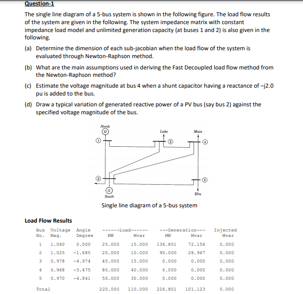 Solved Question-1 The single line diagram of a 5-bus system | Chegg.com