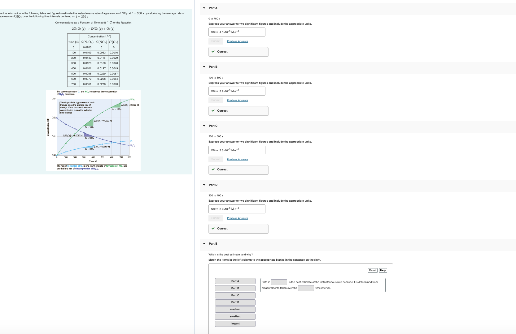 Solved se the information in the following table and figure | Chegg.com