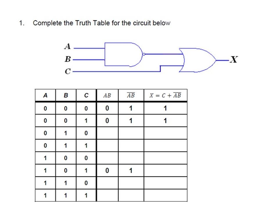 Solved 1. Complete the Truth Table for the circuit below 1 | Chegg.com