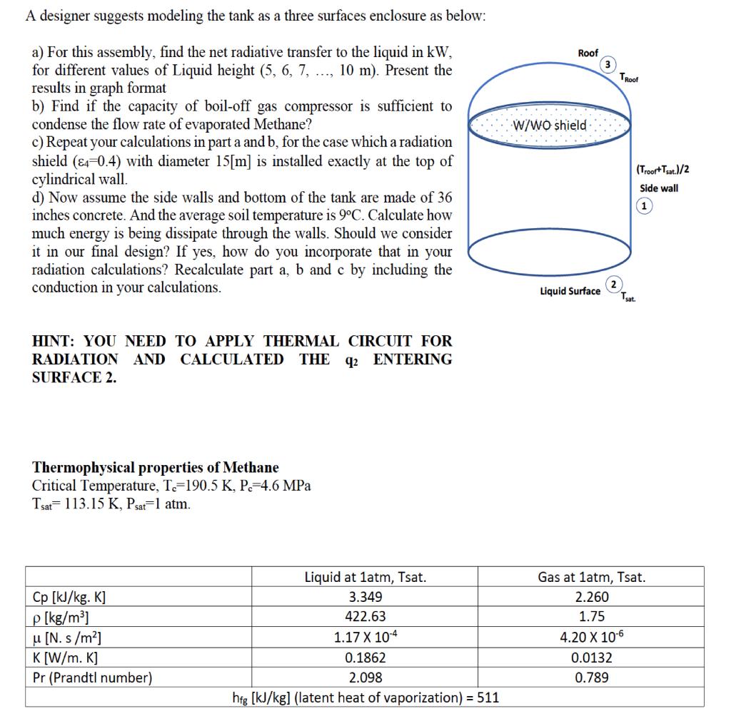 Solved Ceiling = Tank Diameter = 15 m Tank Height = 15 m | Chegg.com