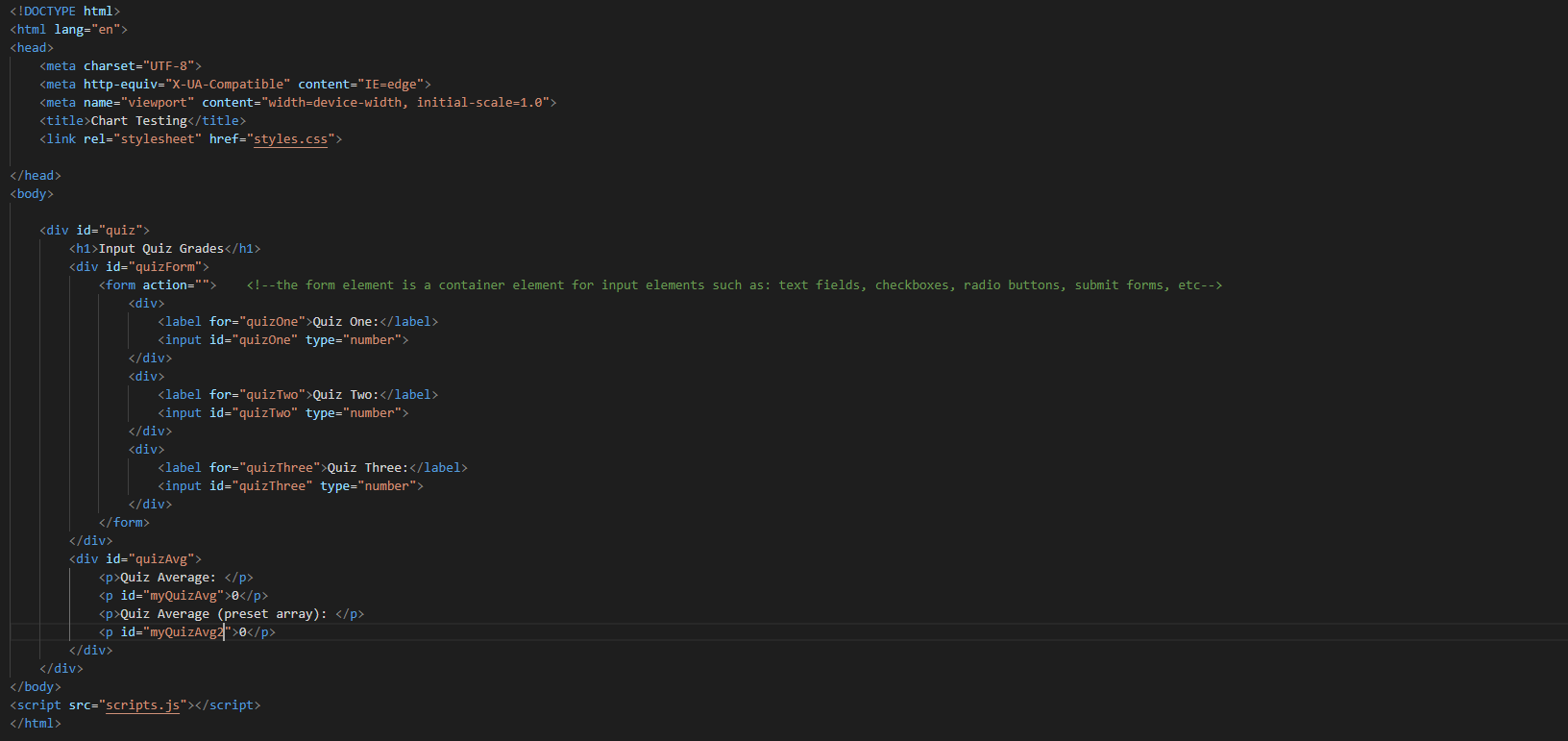 Solved //setting quiz average to zero var quizAvg =0; var | Chegg.com
