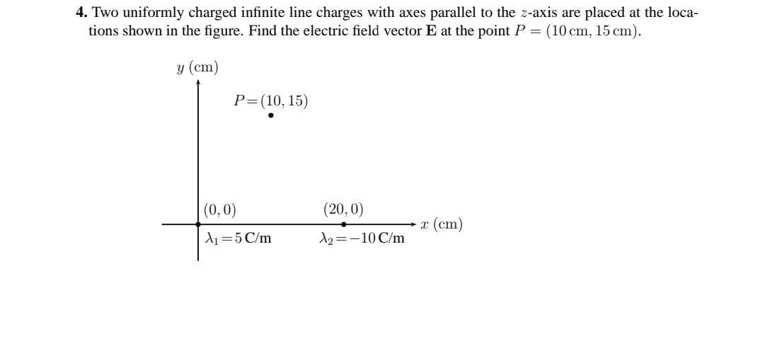 Solved 4. Two uniformly charged infinite line charges with | Chegg.com