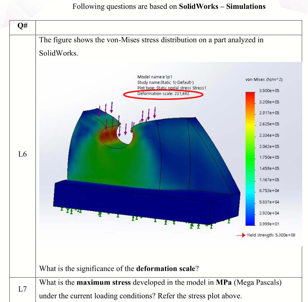 Solved Following questions are based on SolidWorks – | Chegg.com