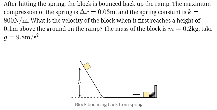 Solved After hitting the spring, the block is bounced back | Chegg.com