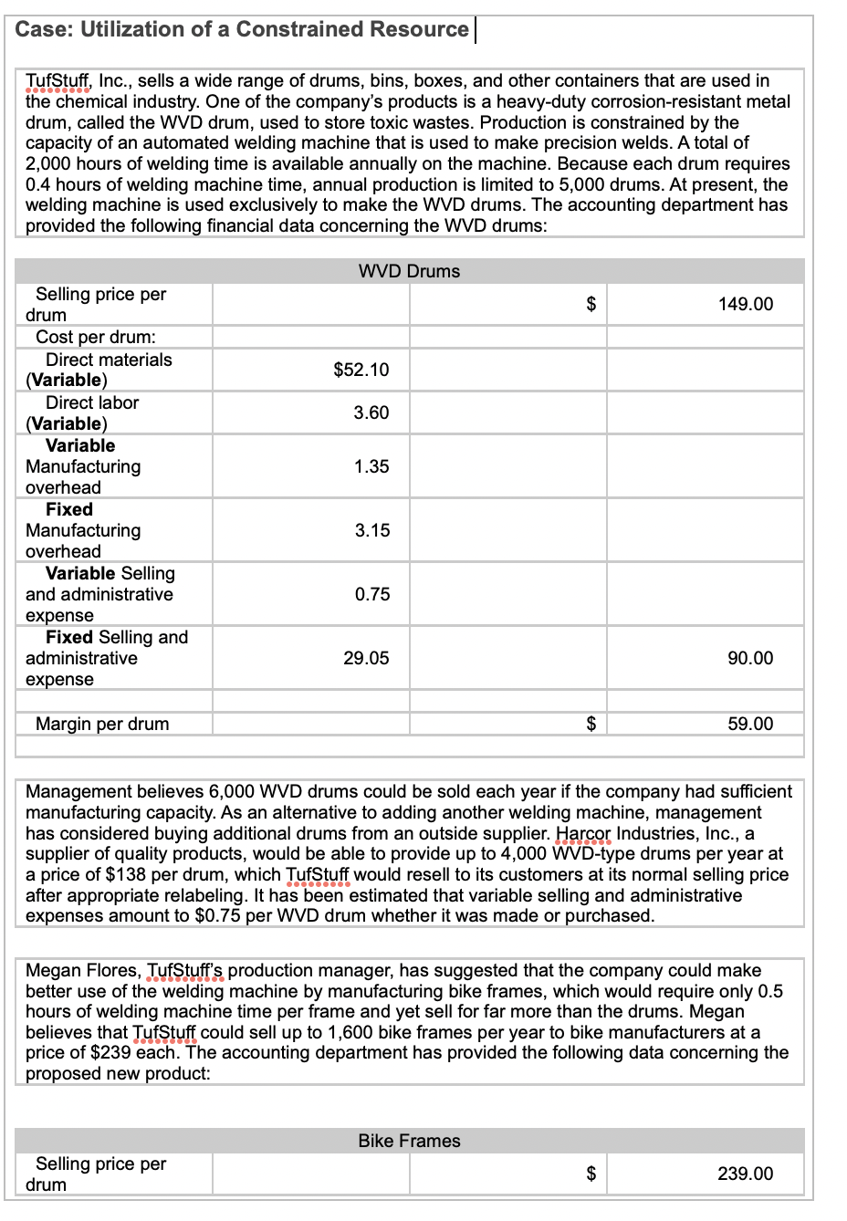 Solved Case: Utilization of a Constrained Resource TufStuff, | Chegg.com