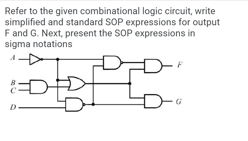 Solved Refer to the given combinational logic circuit, write | Chegg.com