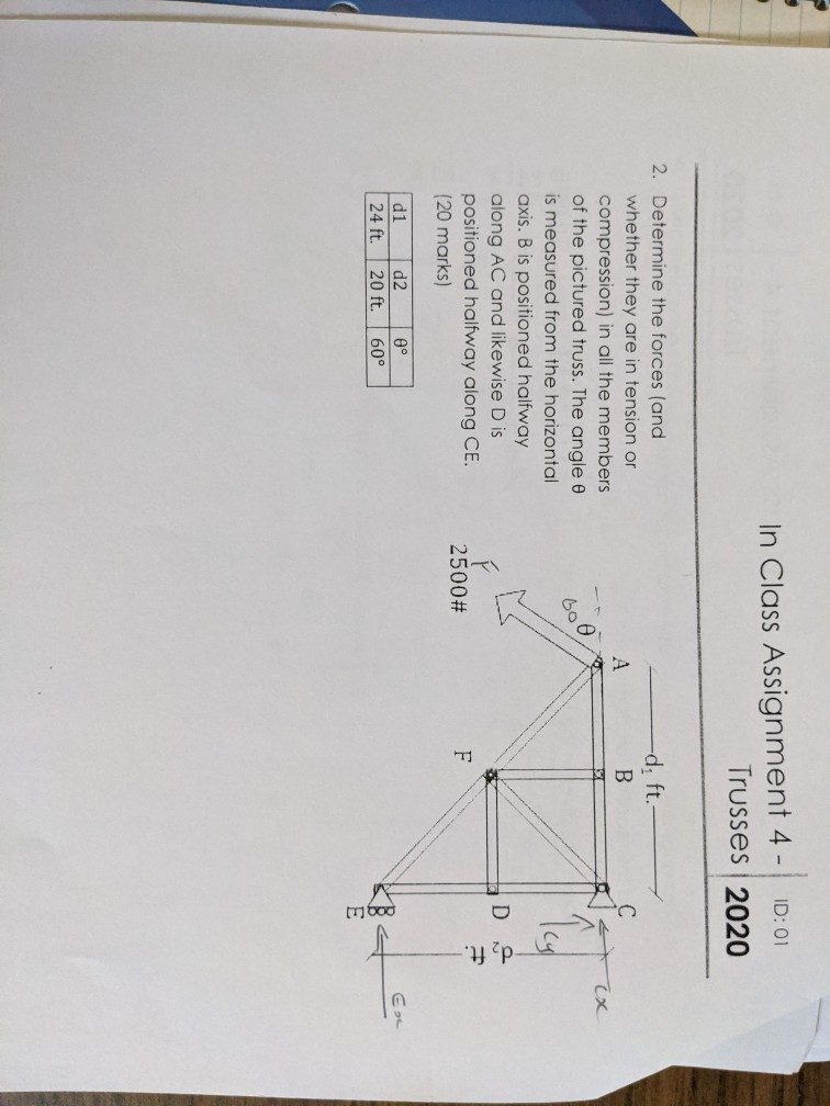 Solved In Class Assignment 4 - ID:01 Trusses 2020 -d, ft.- | Chegg.com