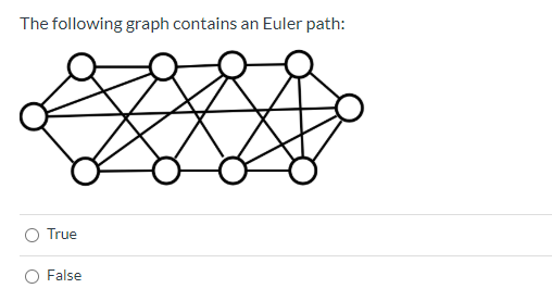 Solved The following graph contains an Euler path: True | Chegg.com