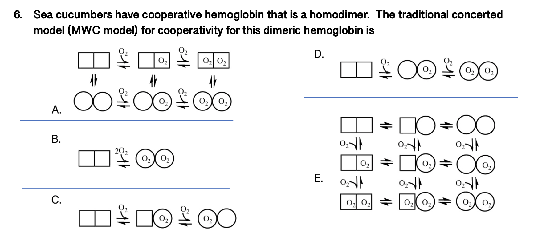 Sea cucumbers have cooperative hemoglobin that is a | Chegg.com